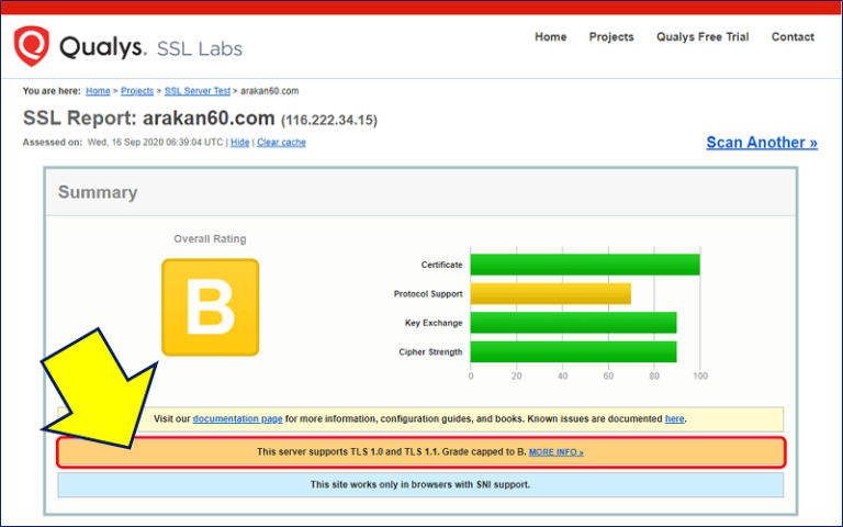 Nginx SSL/TLS設定を TLS 1.2と1.3に変更 - アラコキからの Raspberry Pi 電子工作